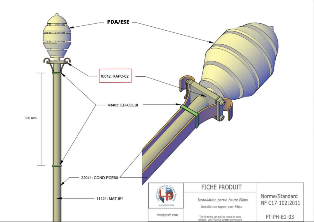 Lightning Rod-Conductor Connection - Lightning Protection Systems ...