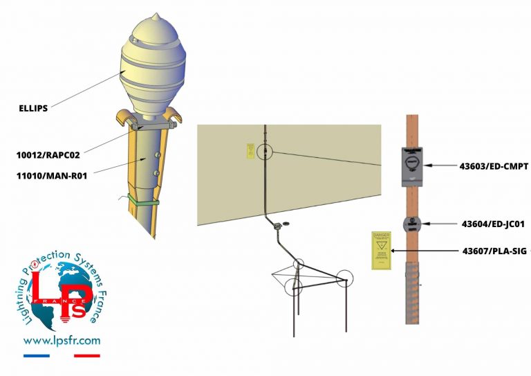 Ellips® 1.0 Lightning Rod Kit (KE10)