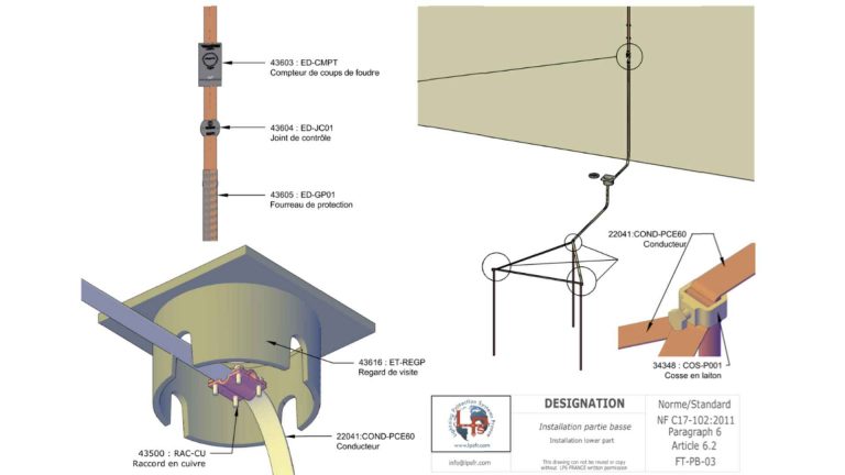 Installation Extérieure de Protection contre la Foudre LPS France ... Installation Extérieure de Protection contre la Foudre LPS France ...