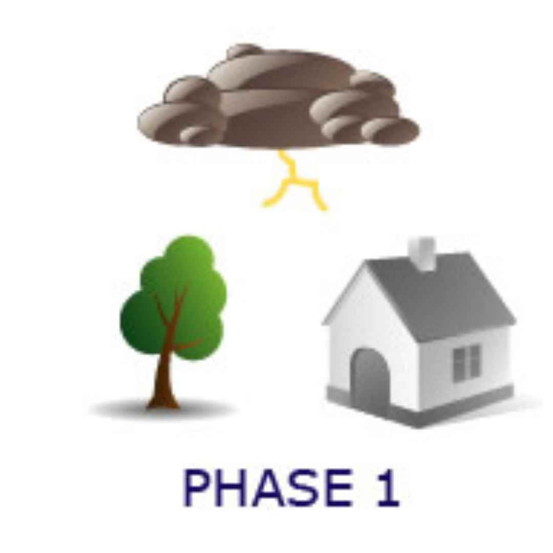 Paraton@ir® : Paratonnerres à Dispositif d'Amorçage Connecté