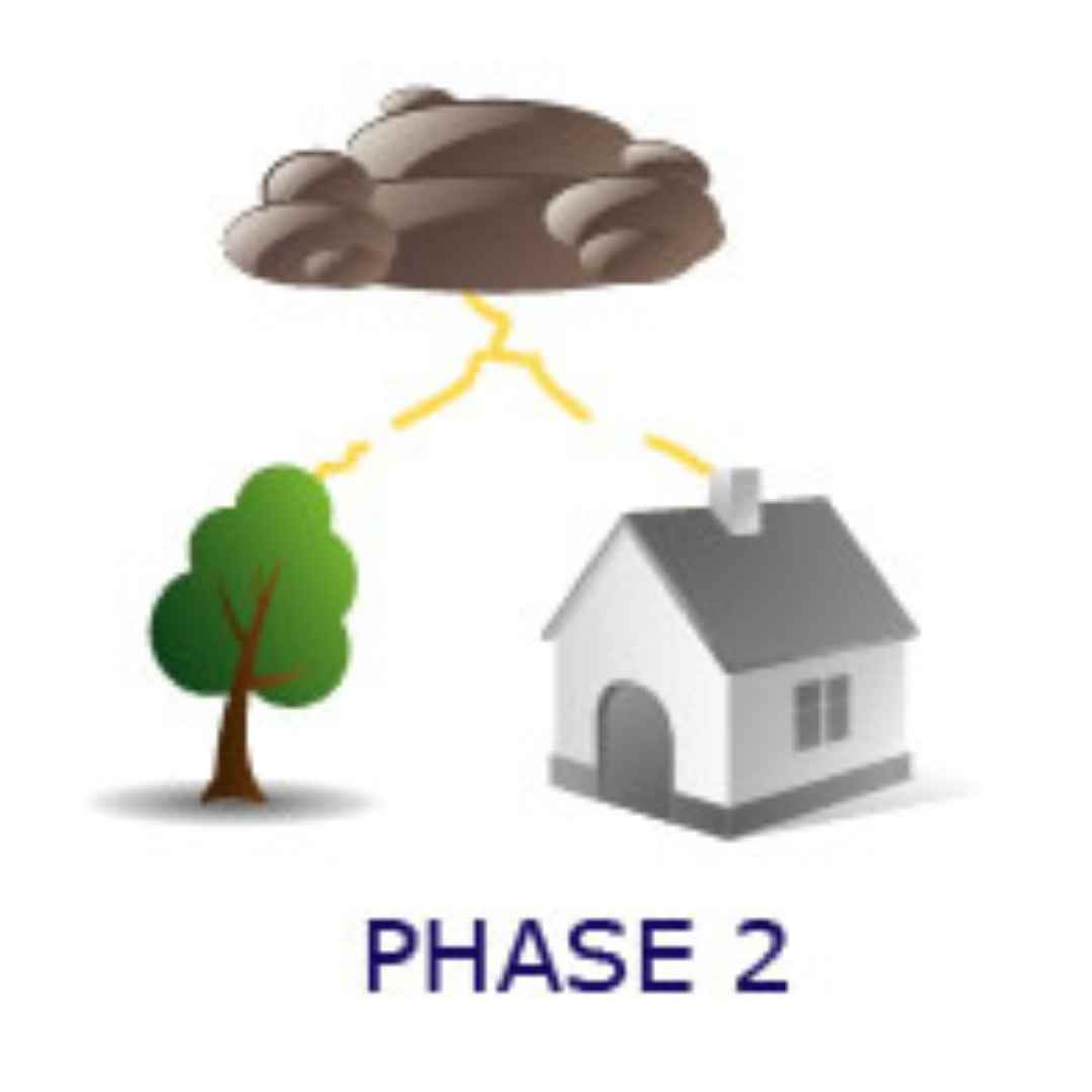 Paraton@ir® : Paratonnerres à Dispositif d'Amorçage Connecté