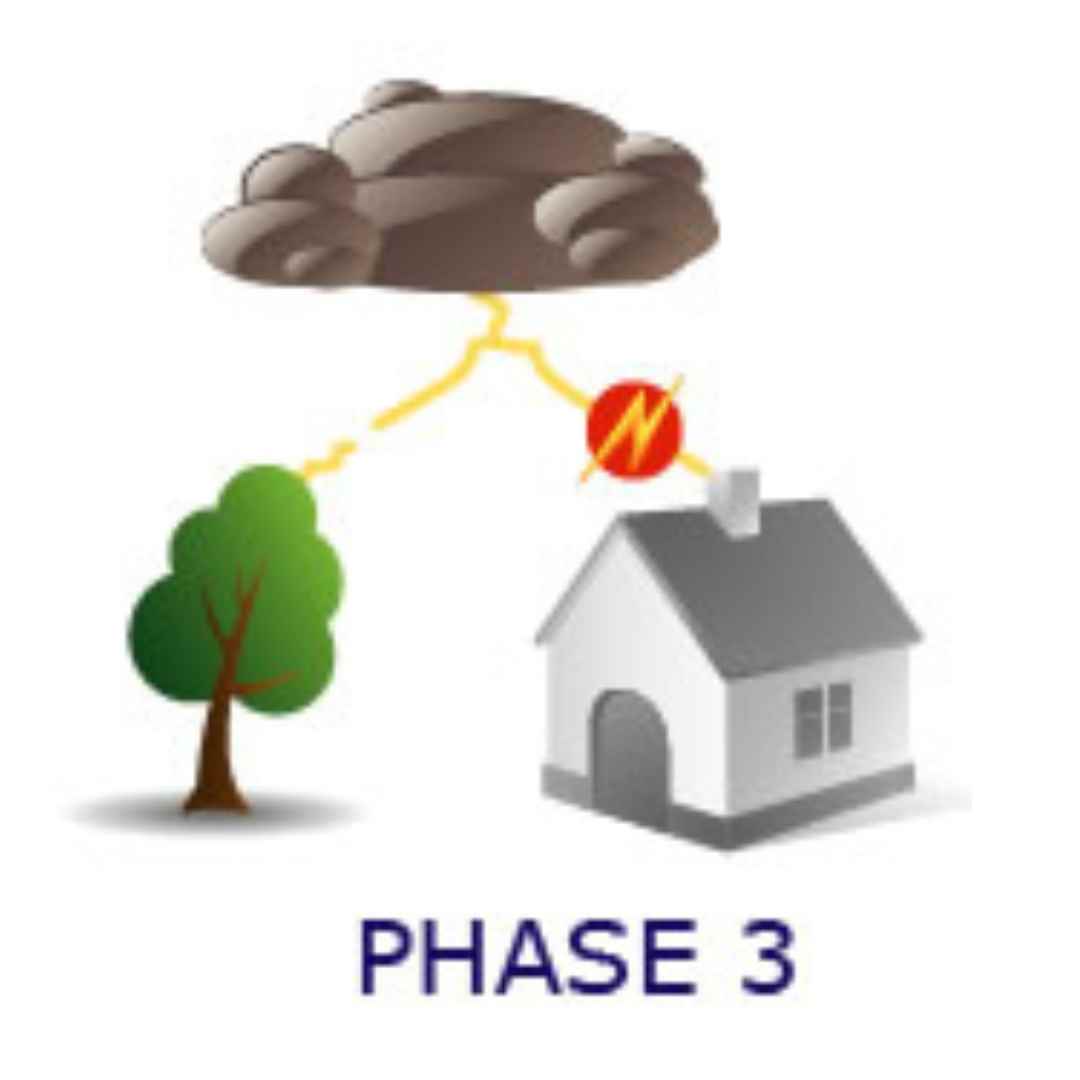 Paraton@ir® : Paratonnerres à Dispositif d'Amorçage Connecté